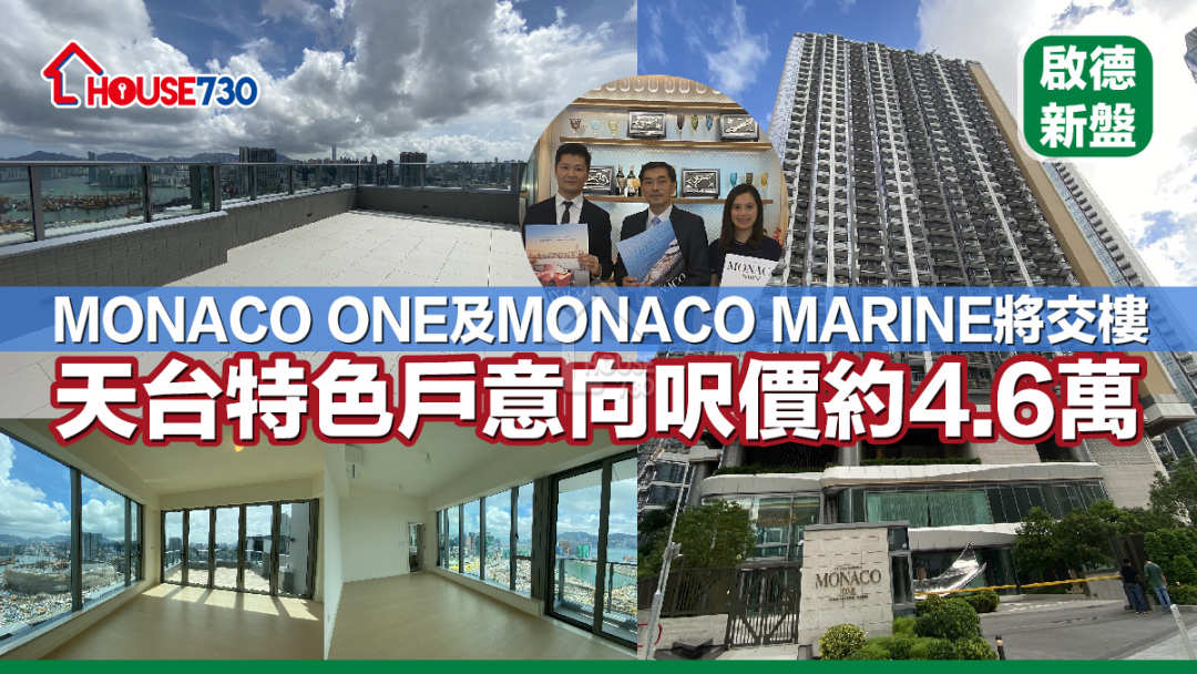 啟德新盤｜MONACO ONE及MONACO MARINE將交樓 天台特色戶意向呎價約4.6萬 - House730