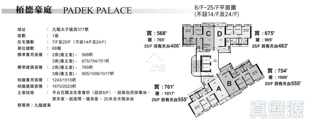 柏德豪廷 | 何文田 | 7843012 | 售盤 - House730